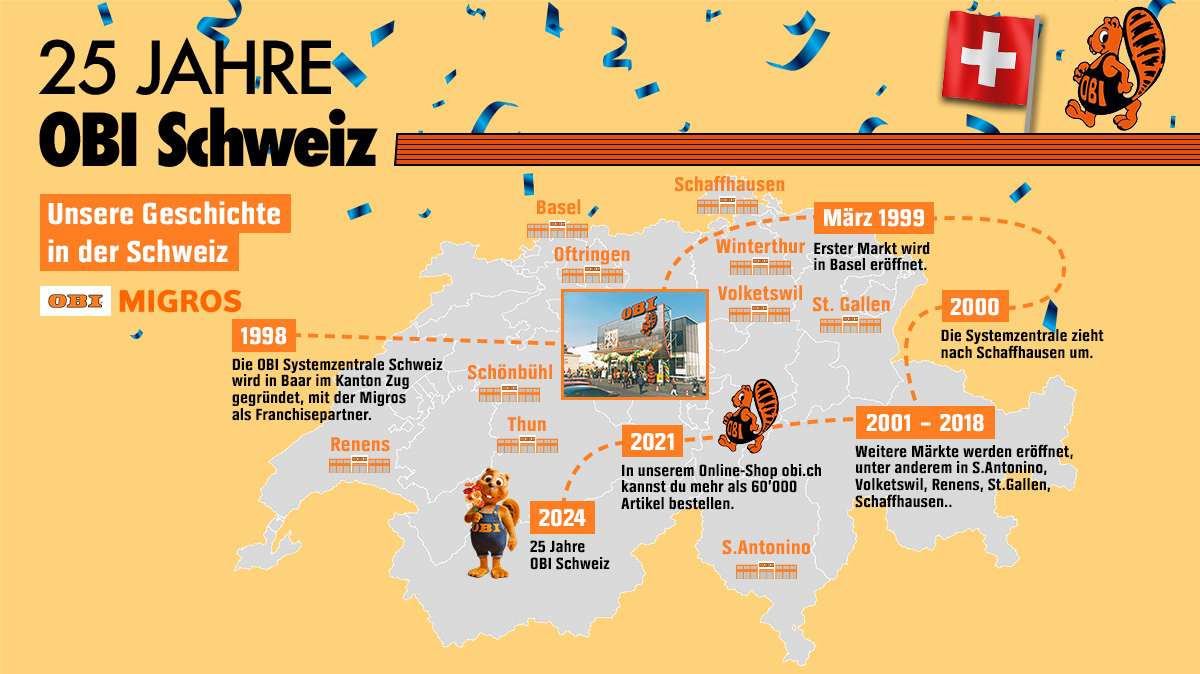 25 Jahre OBI Schweiz