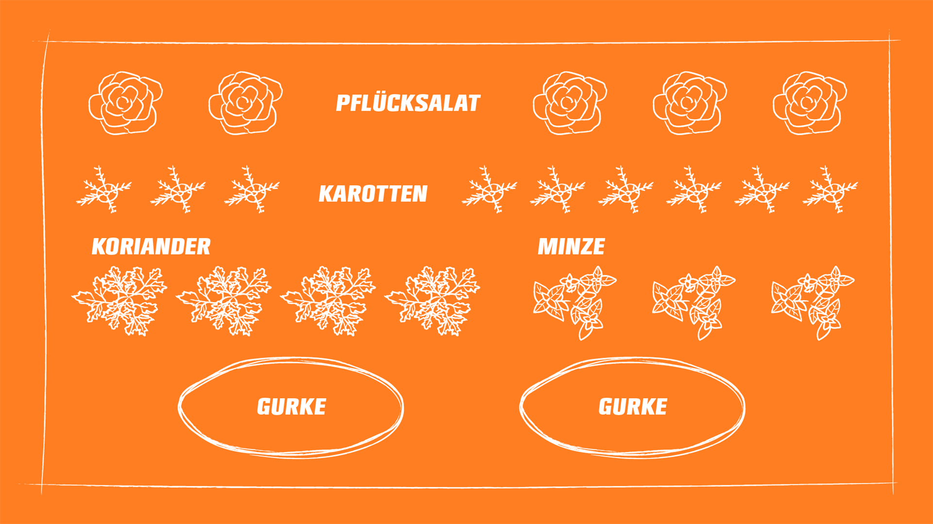 Gerichte für Selbstversorger | OBI