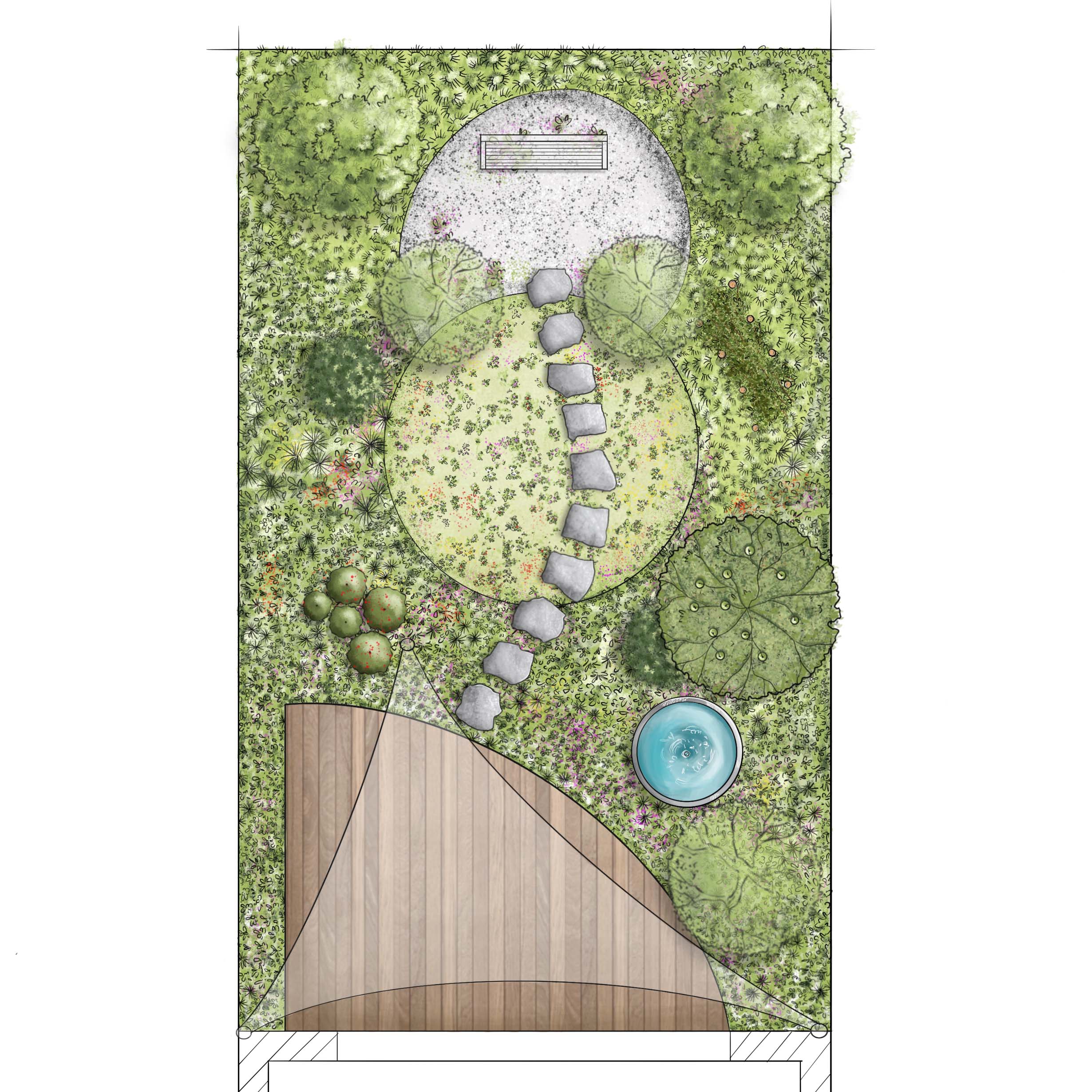 Gartenplanung vom Experten: Gestalte deinen natürlichen Garten günstig ...