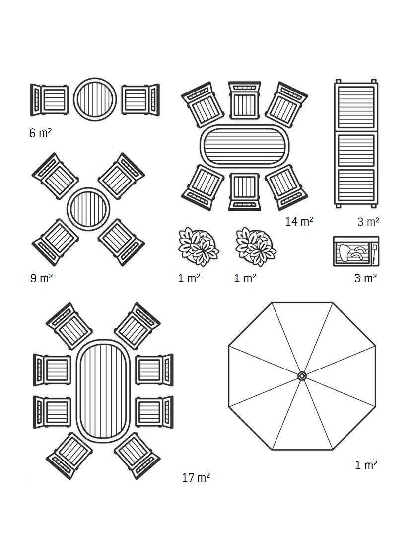 Terrasse planen – Ratgeber und Infos zum Projekt | OBI