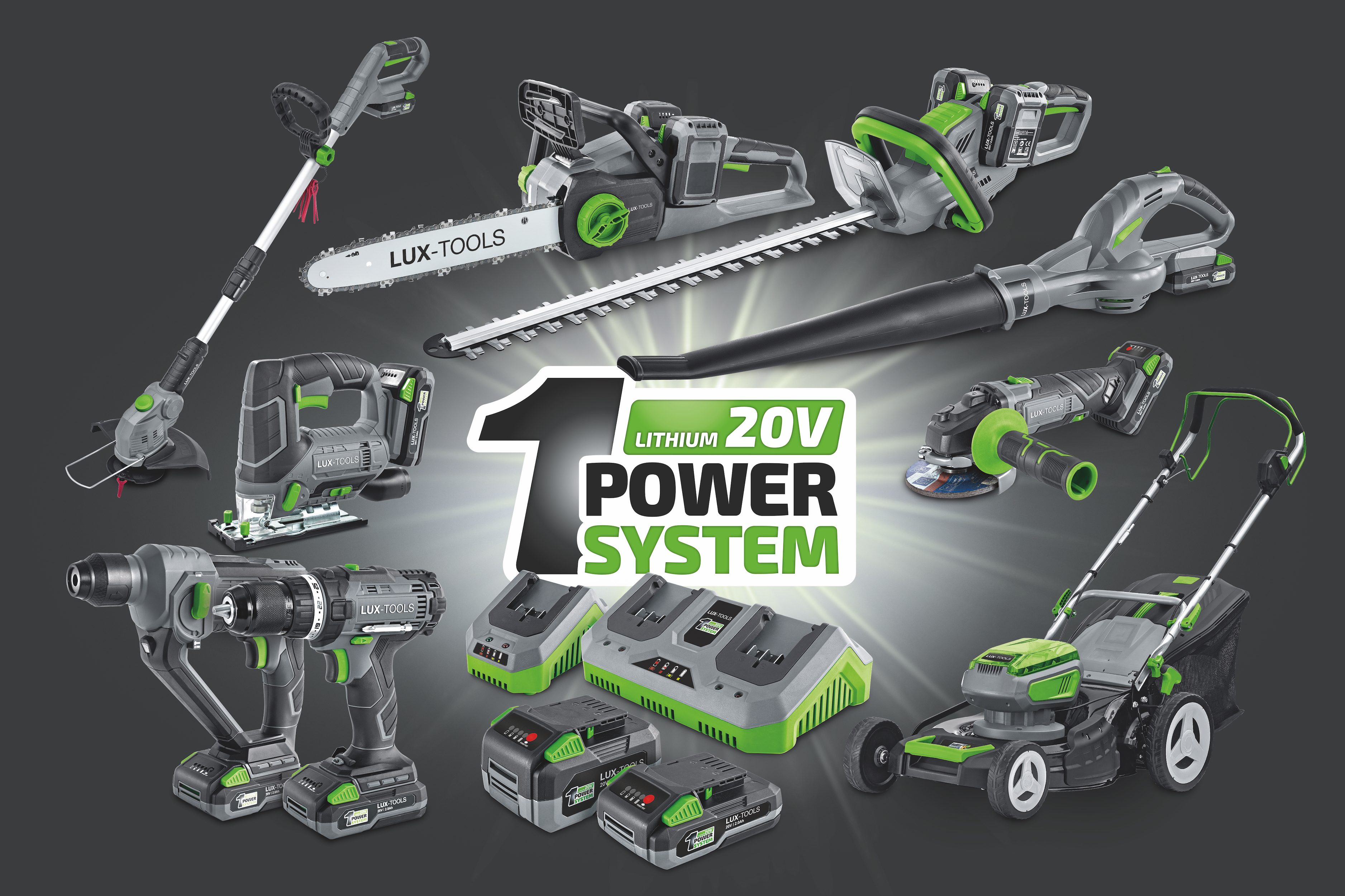 Akku-Geräte – Vorteile und Pflege | OBI