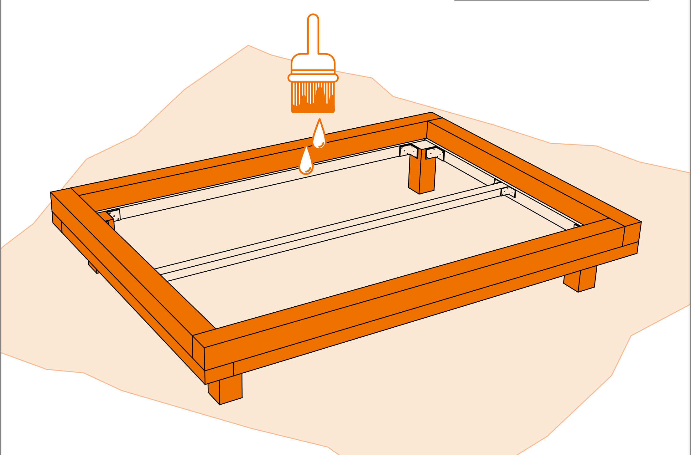 Jak samodzielnie zrobić ramę łóżka? Instrukcja krok po kroku | OBI