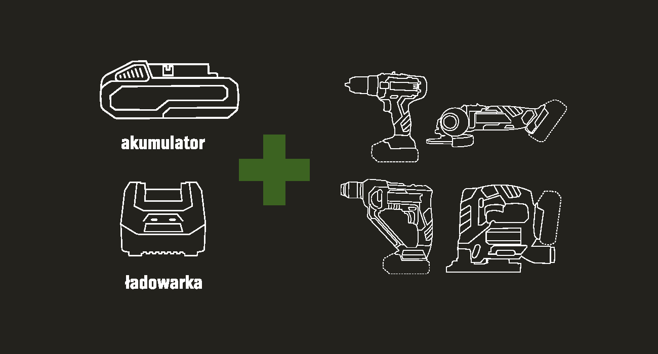 Narzędzia akumulatorowe LUX Tools Power System - 1 akumulator, wiele ...
