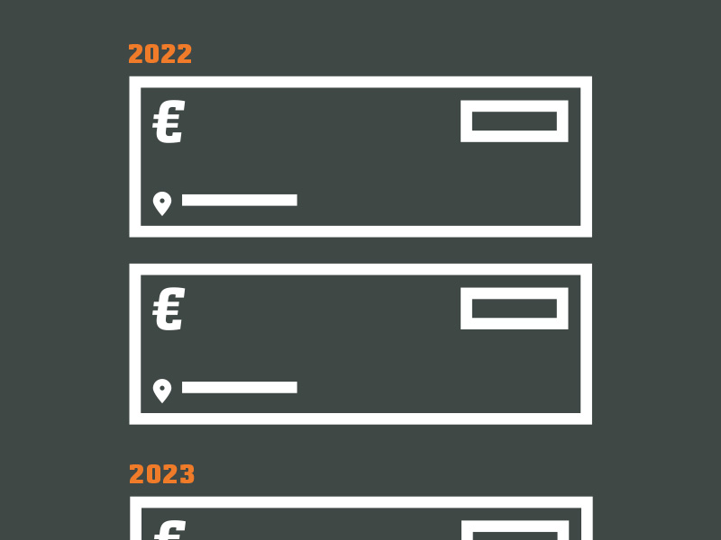 heyOBI Profi — The app for your trade | OBI